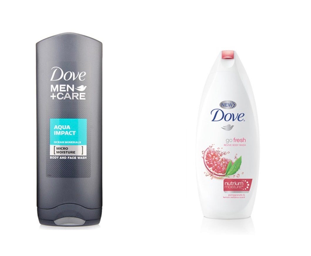 Why do we still have gendered products? - by Ella