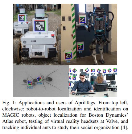 AprilTags: Why Robotics Invented Its Own QR Code