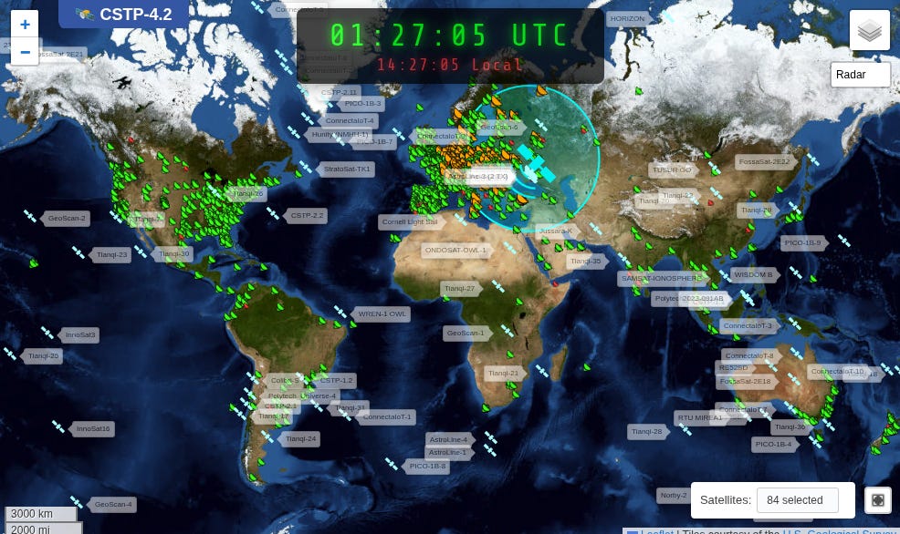 Consider Operating Your Own Satellite Ground Station