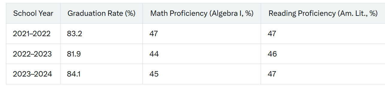 If It’s Not One SPLOST on the Ballot, It’s Another!