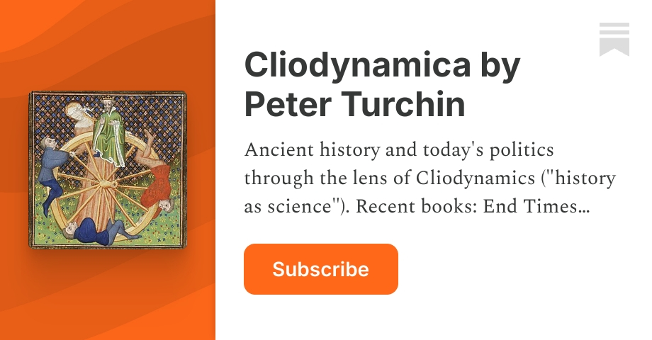 Cliodynamica by Peter Turchin | Substack