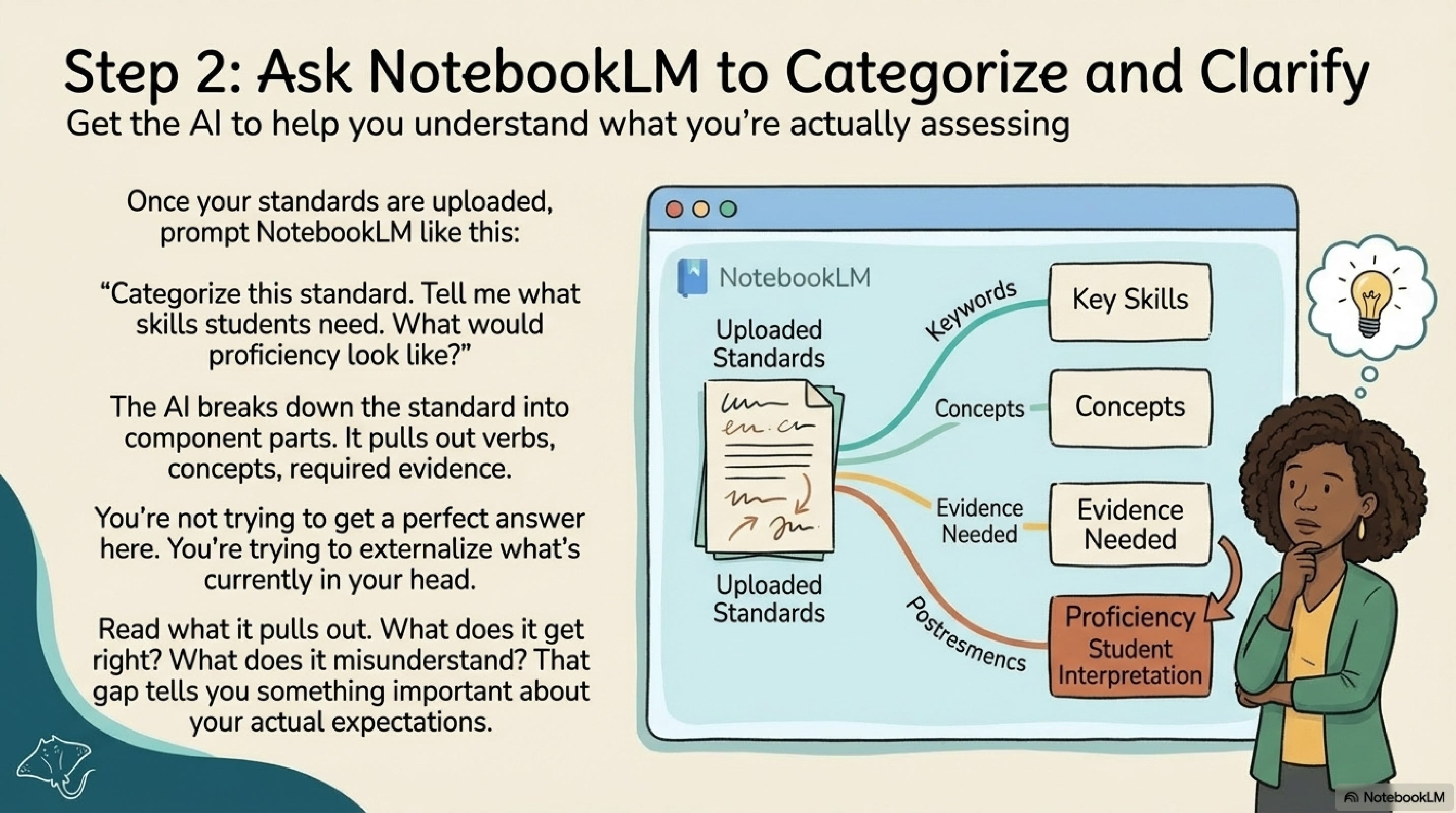 How to Build a Personalised Assessment System Using Google NotebookLM