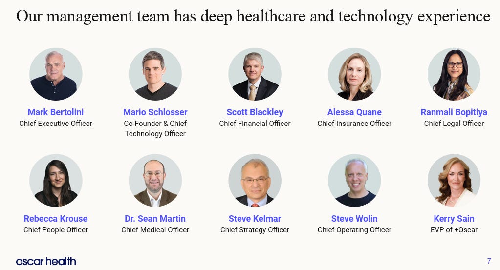 從分析師評論看懂 Oscar Health, Inc. (OSCR) 的營運優勢與風險