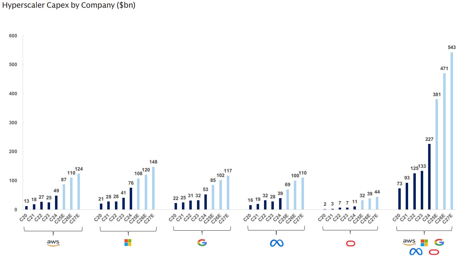 The State of Global Computing Power in 2025