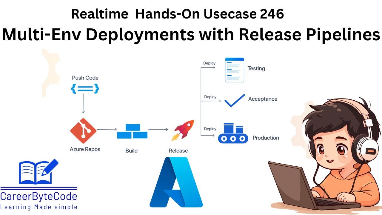 Mastering Azure DevOps: Automate and Streamline Multi-Environment Deployments with Release Pipelines
