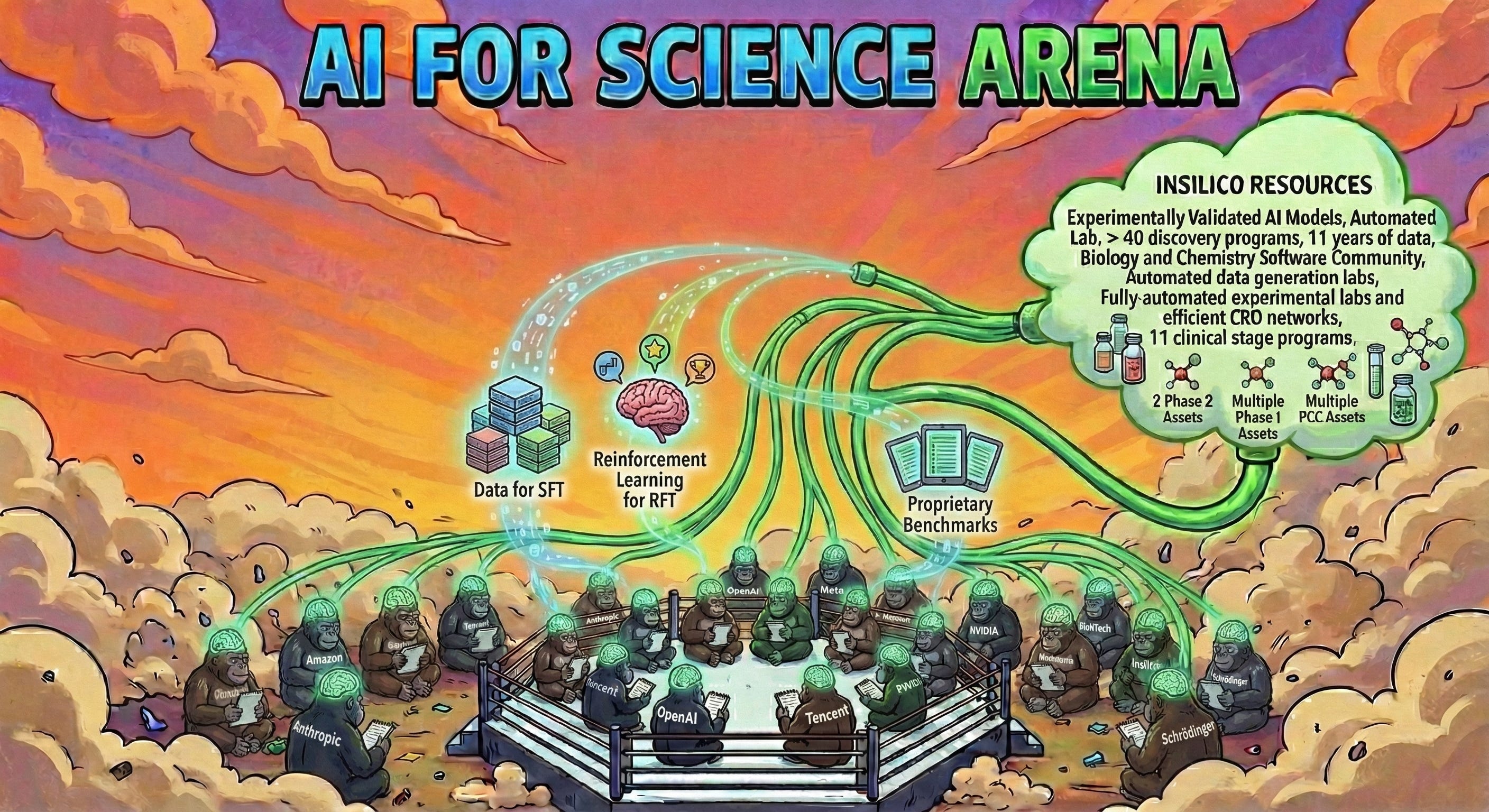 The Next Battlefield in Frontier AI Will Be in AI for Science