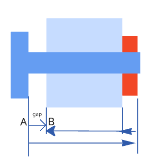 Tolerance Stack Up Analysis - by L'Anchors - L’Anchors