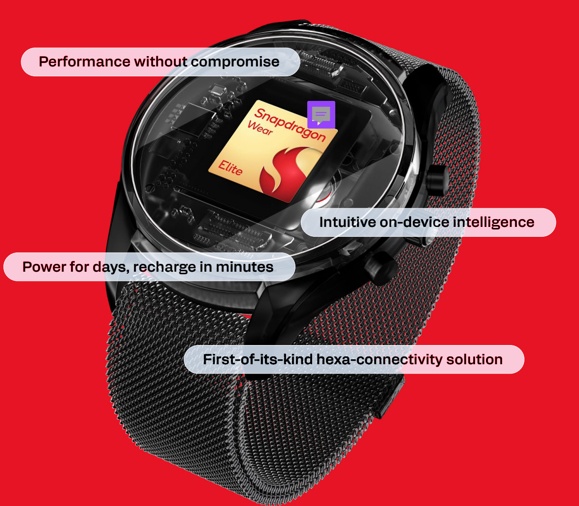 Qualcomm's Snapdragon Wear Elite is the biggest smartwatch chip upgrade ...