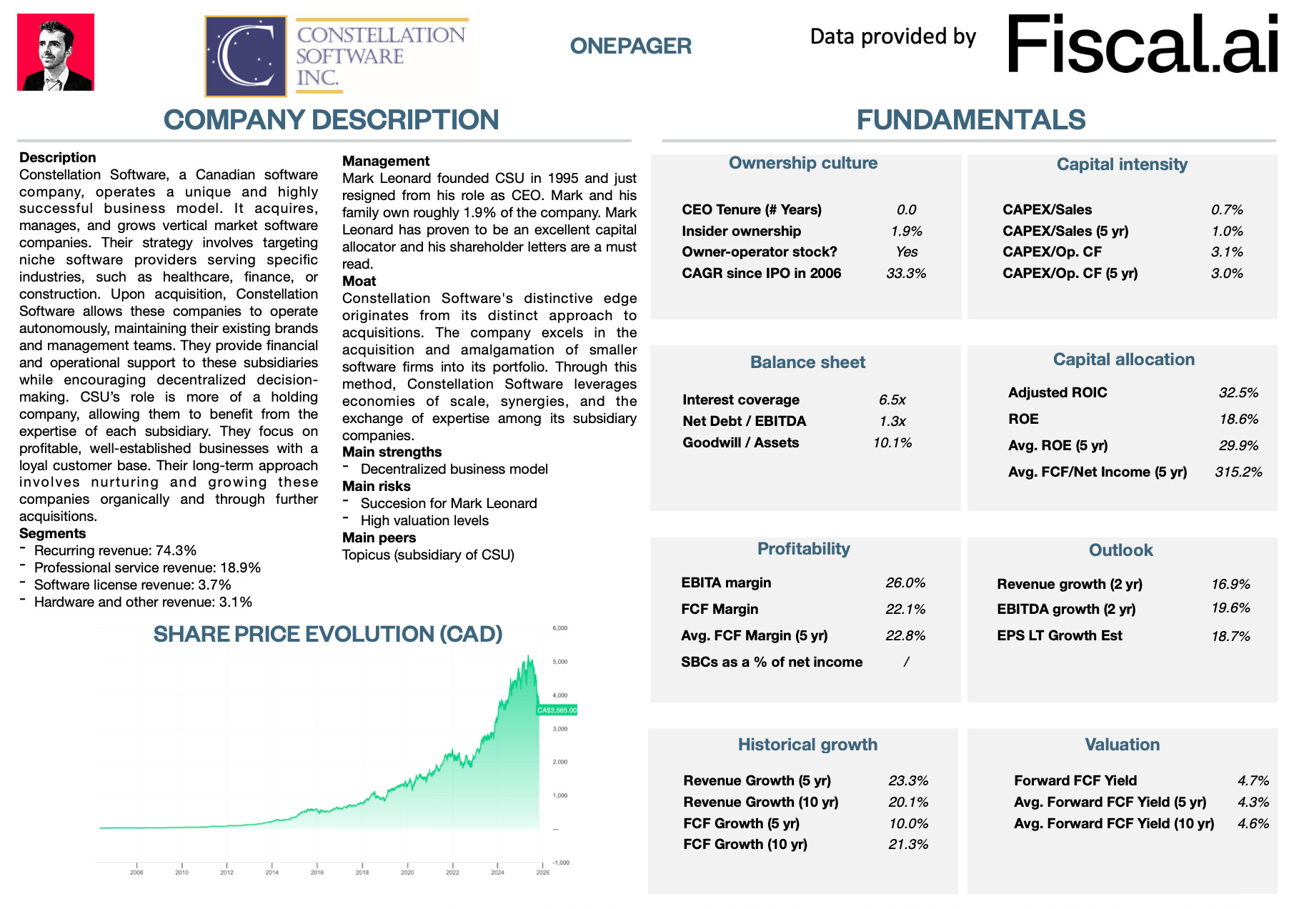 Full investment case Constellation Software