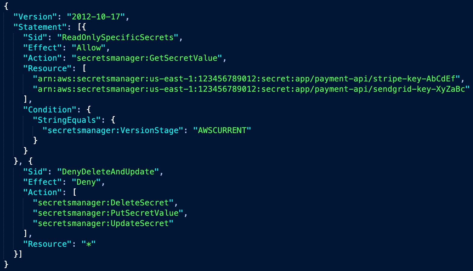 Workload Identity Is The New Perimeter: Here's 4 Critical Identity ...