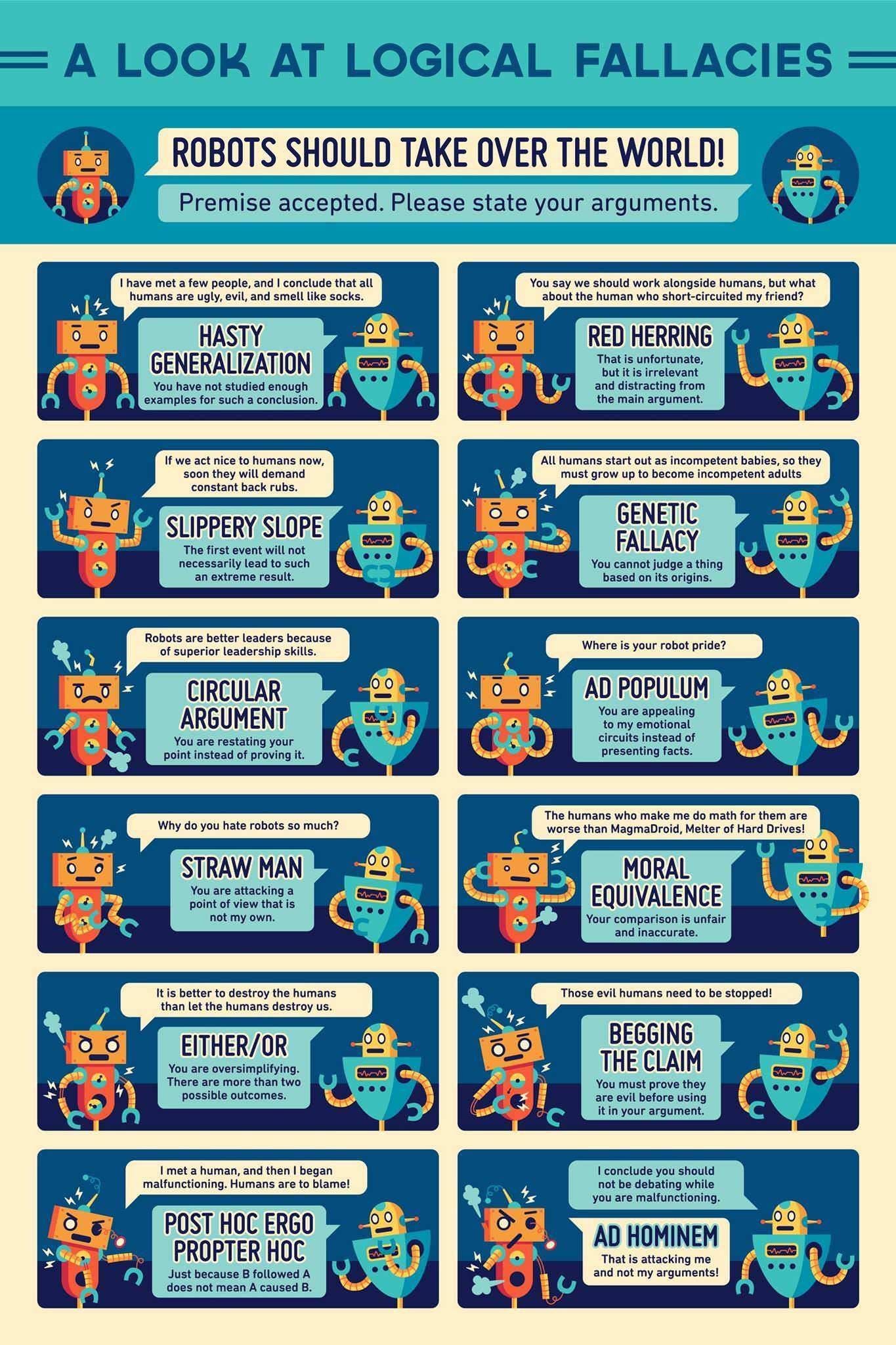Why Fallacies Don’t Exist - Maarten Boudry’s Substack