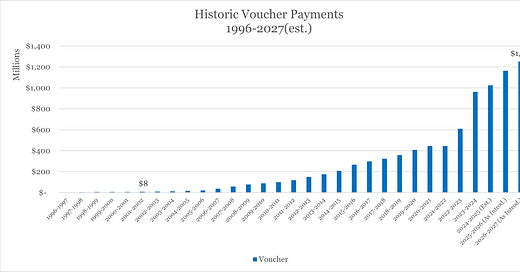 10th Period | Stephen Dyer | Substack
