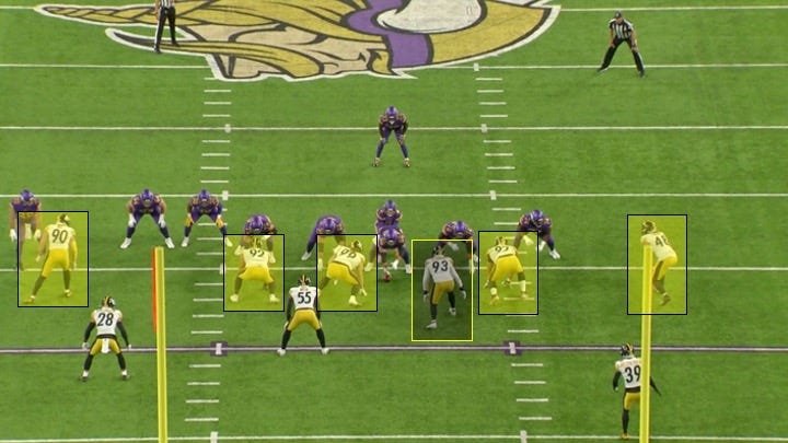 Duo - by Nick Kehoe - Football Film Room