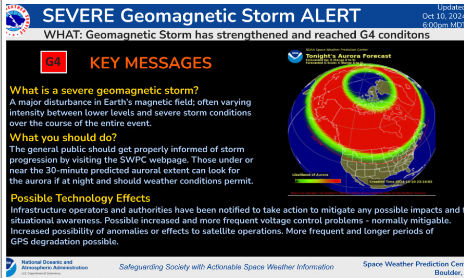 Recent Severe Geomagnetic Storms And Their Adverse Effect On Human ...