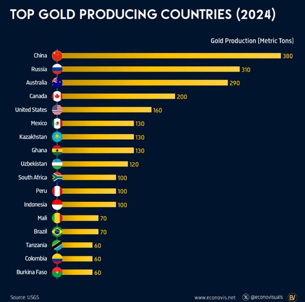 Gold Wars: inflation-weary investors, central banks, and BRICS are ...
