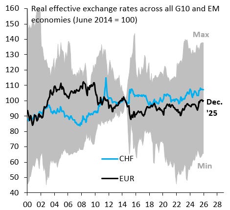 Can Germany ditch the Euro? - Robin J Brooks