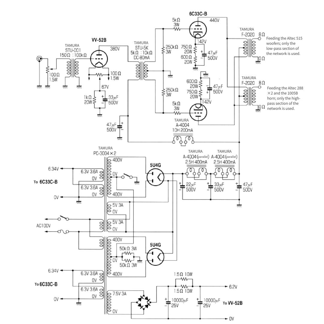 6C33C-B Push-Pull Power Amplifier by Sakuma Susumu Pt.2