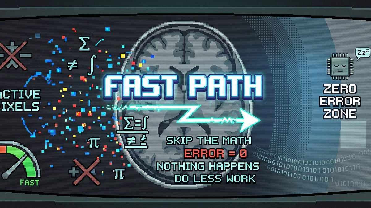 Optimizing JPEG-LS Part 2: The Zero Error Fast Path