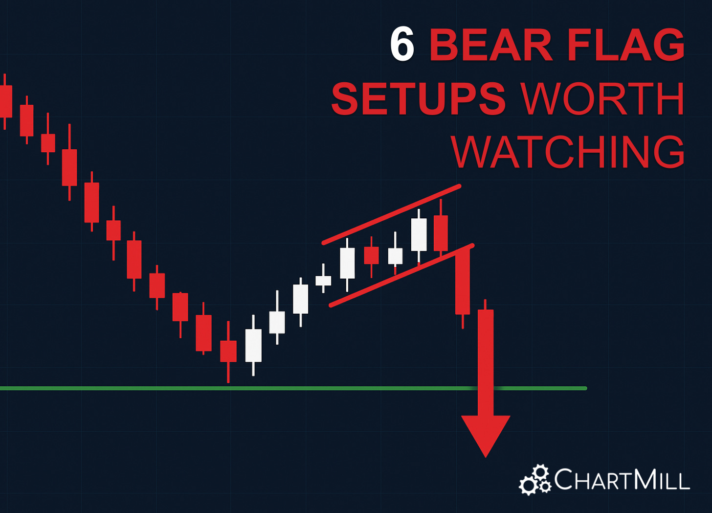 6 Bear Flag Setups Worth Watching - ChartMill_US