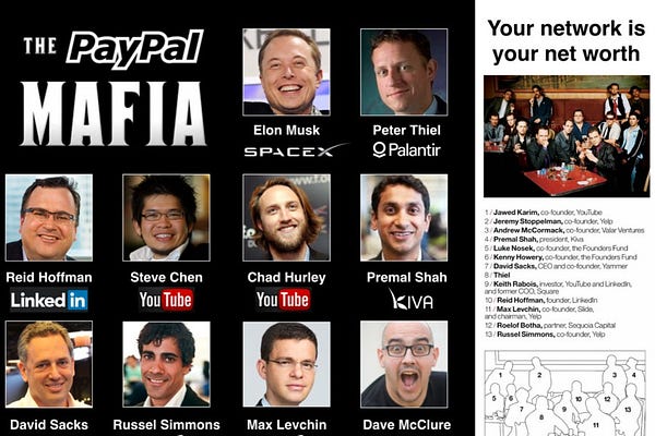 LEVERAGED | Tung Connor Nguyen | Substack