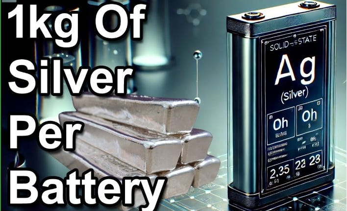 The Silver Squeeze Is 100% Coming: Will Samsung's Battery Breakthrough ...