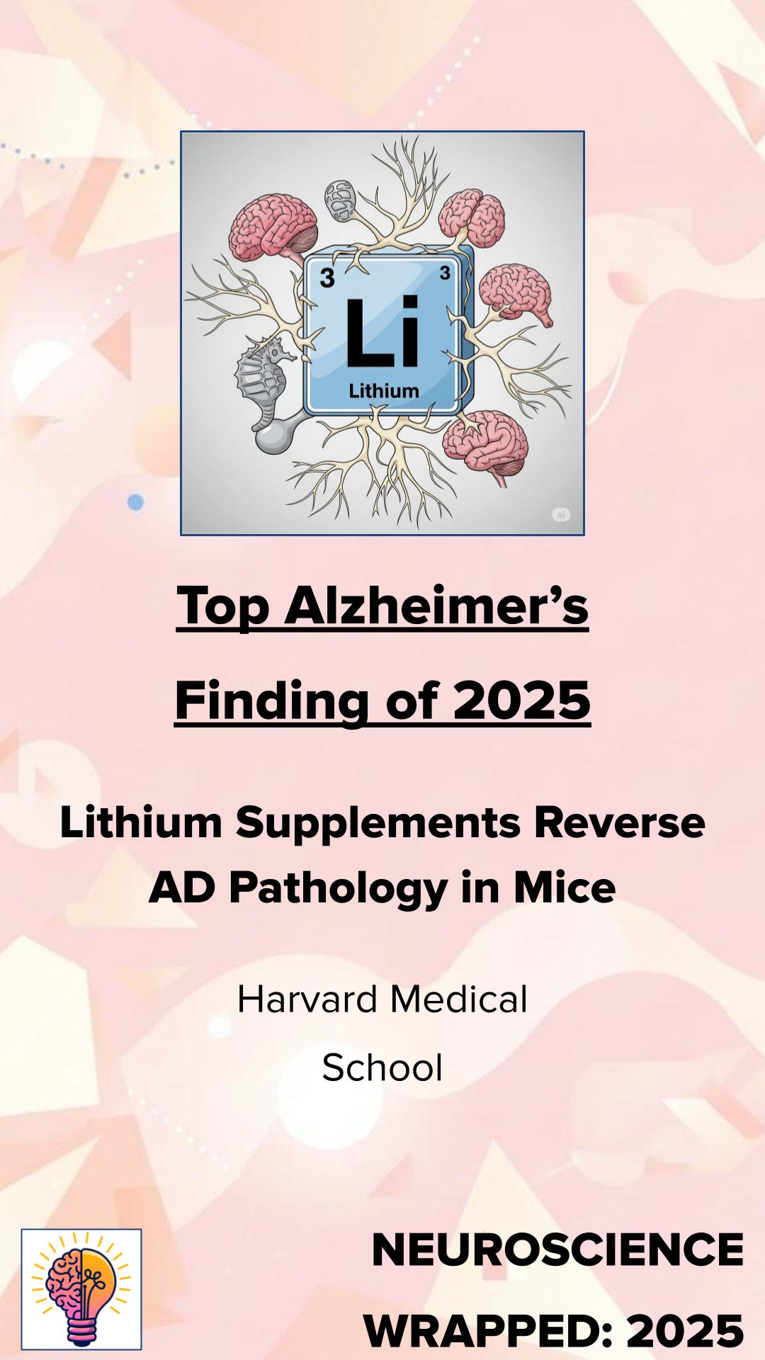 Neuroscience Wrapped: 2025 - by Sam Simon - Neuro For All