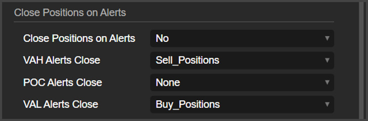 cTrader Fixed Range Volume Profile - User Guide