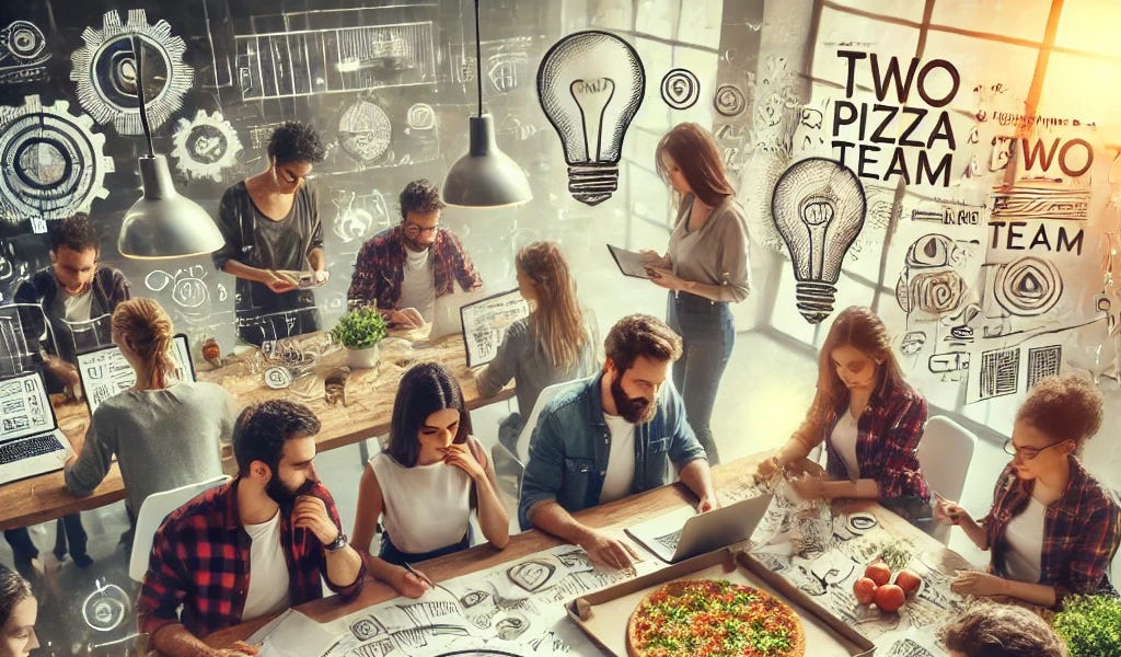 The Two Pizza Team: Small Teams, Big Impact in Design Thinking and ...