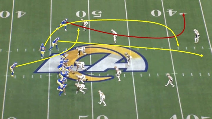 Dagger - by Nick Kehoe - Football Film Room