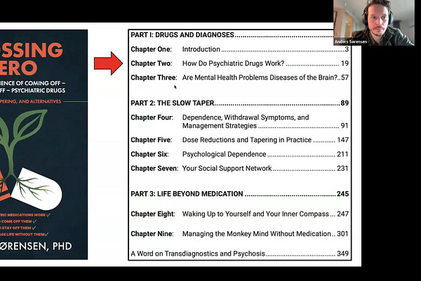 Crossing Zero | Dr Anders Sørensen | Substack