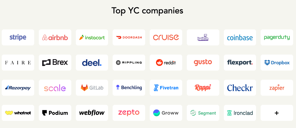 The YC Report - Market Sentiment