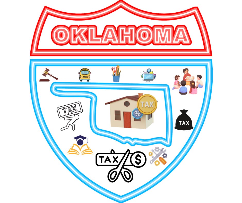 Understanding Oklahoma's Property Tax Debate: What You Need to Know