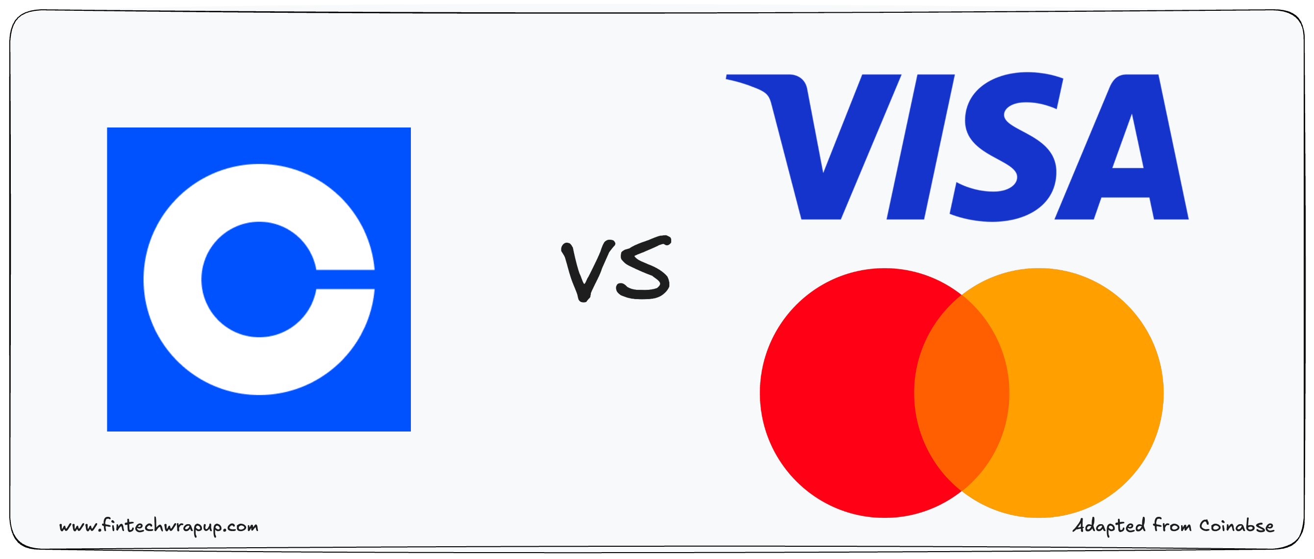 Programmable Payments Are Here: Building With Coinbase’s Commerce Protocol