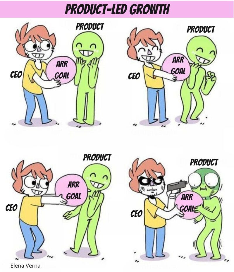 Ten of the Funniest Growth Memes - by Elena Verna