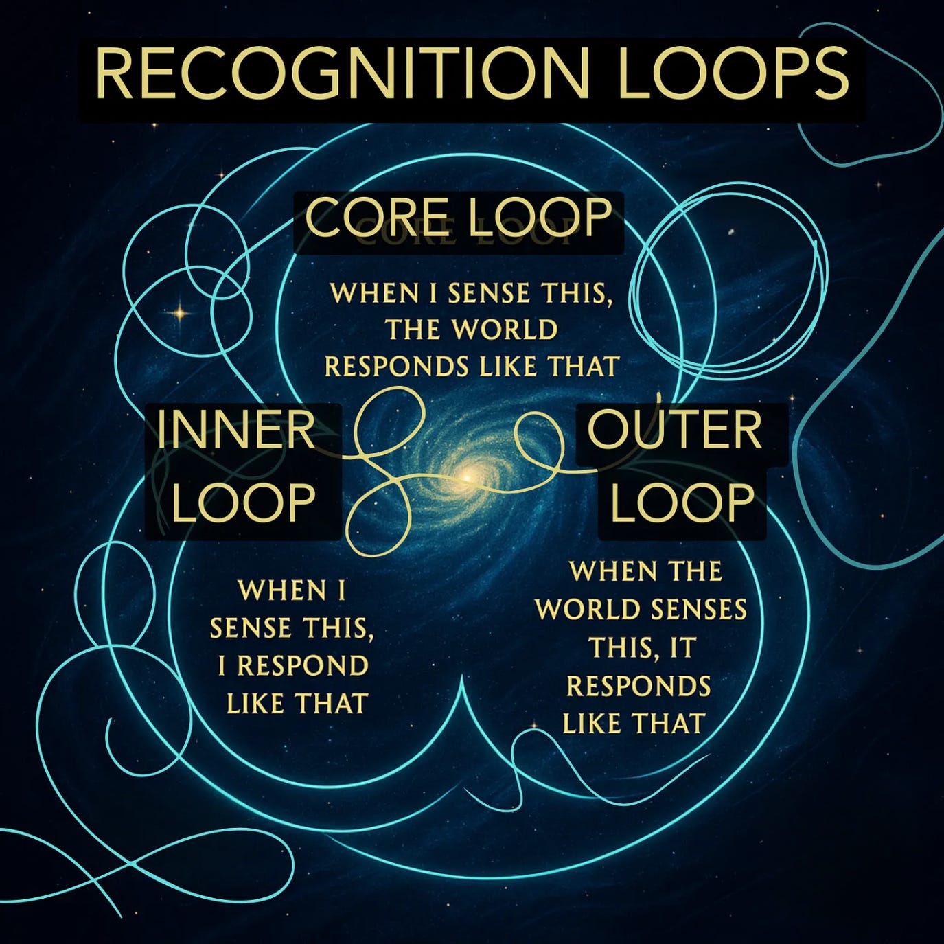 The Waterfall Edge: Why Letting Go Can Feel Like Death (and Isn’t)