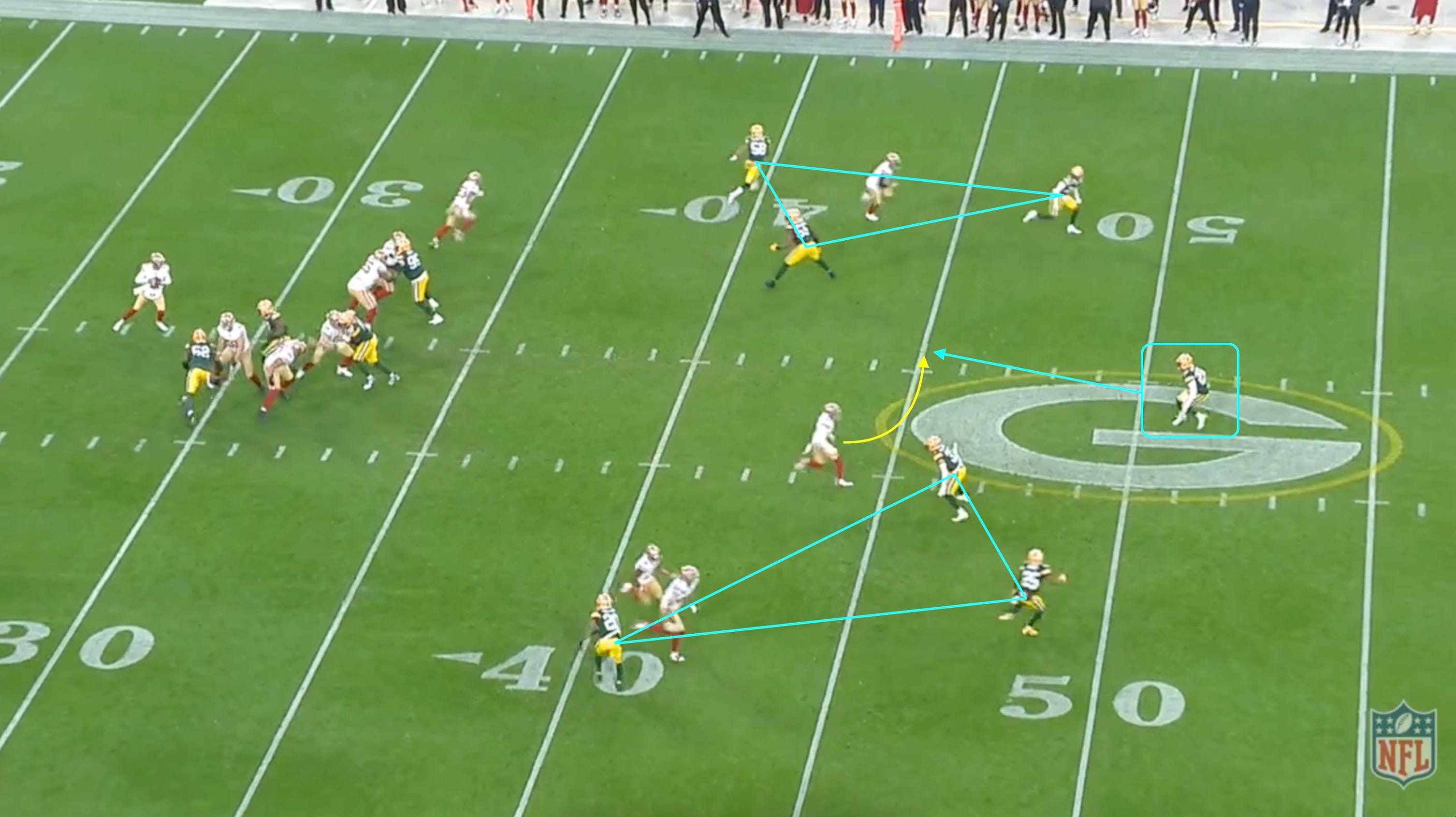 Green Bay's Defensive Overhaul: Unpacking Jeff Hafley's Modern Scheme