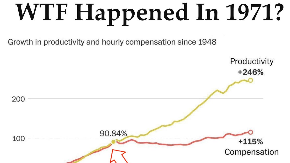 What Really Happened in 1971... - by Michael W. Green