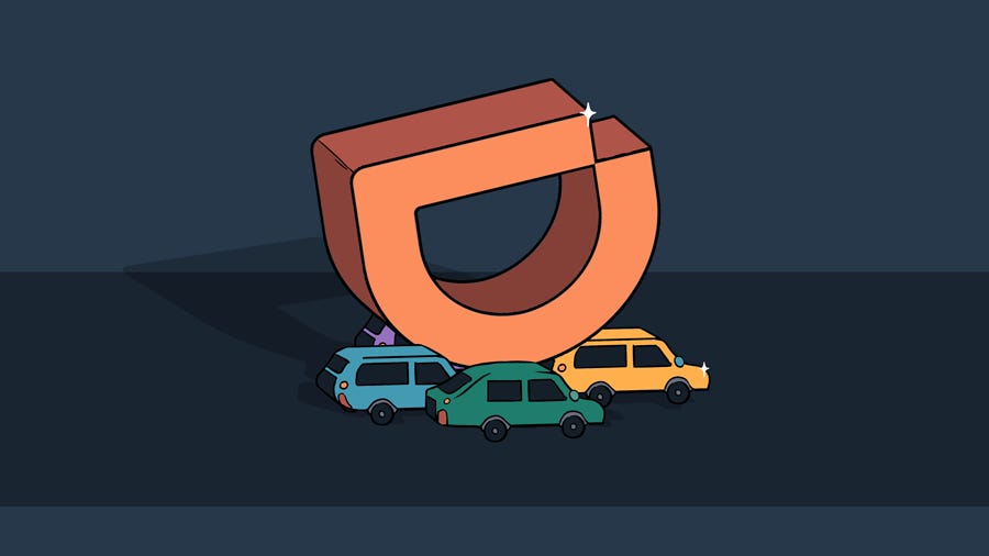 DiDi Global 滴滴 - by TheoriaCapital - Theoria