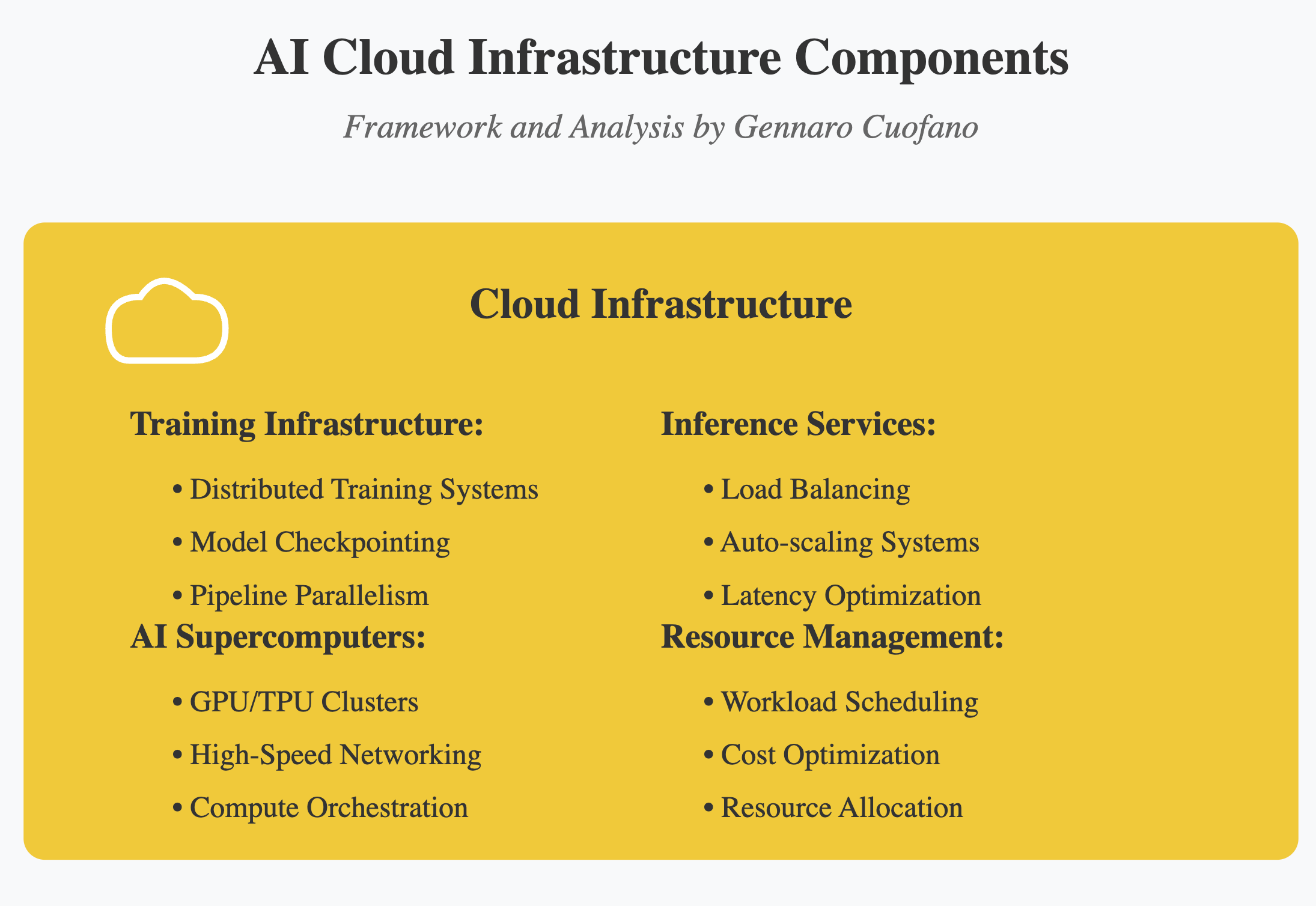 Core AI Cloud Infrastructure Layer - FourWeekMBA