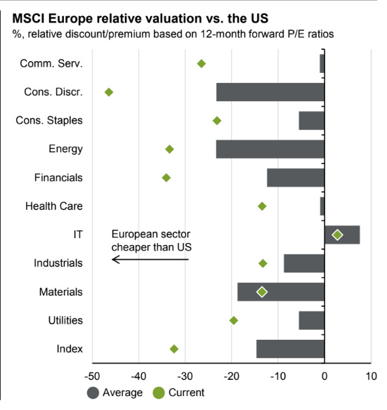 VD 105: Herd Mentality - by Sam Hollanders