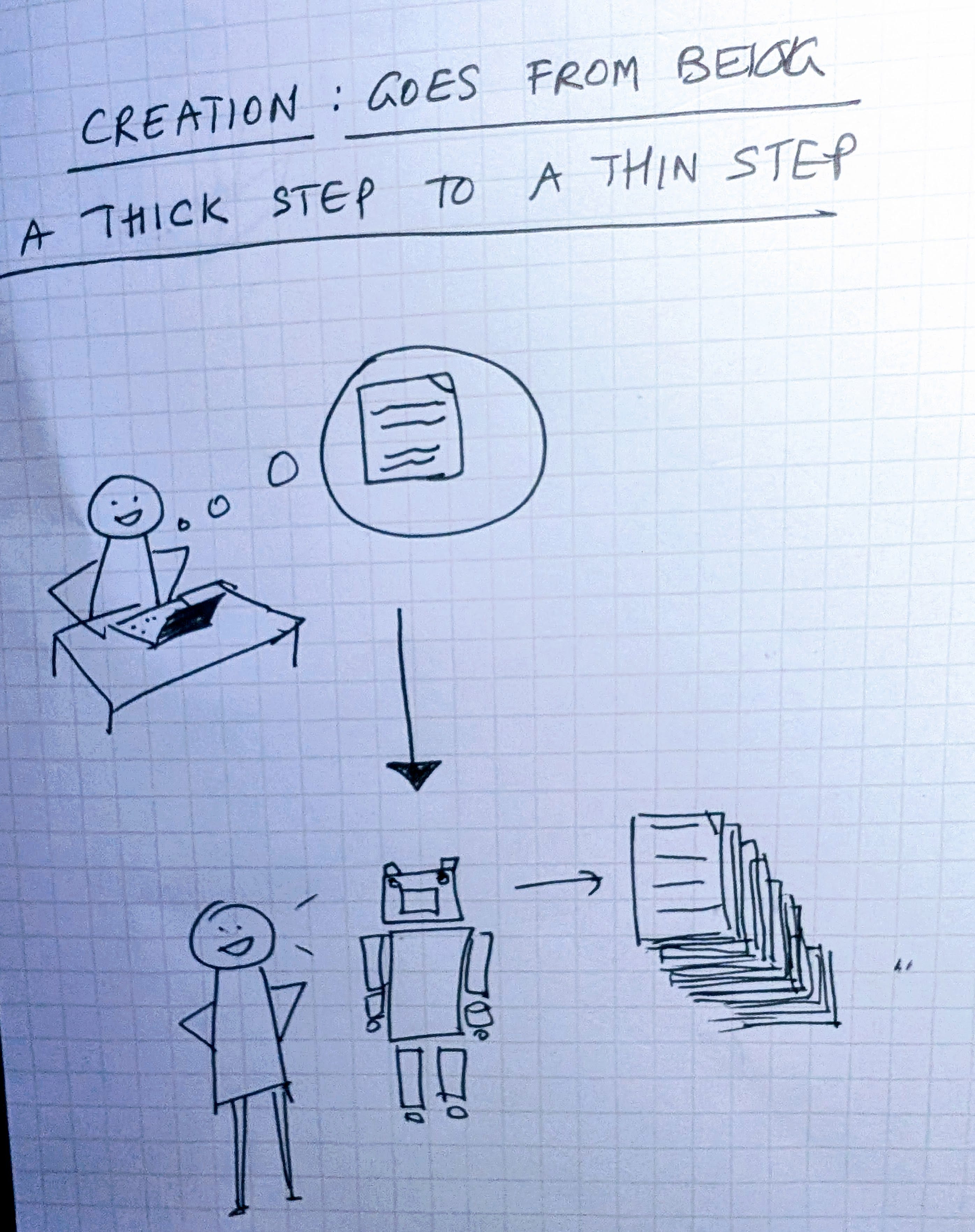 Thick Steps and Thin Steps in the AI era