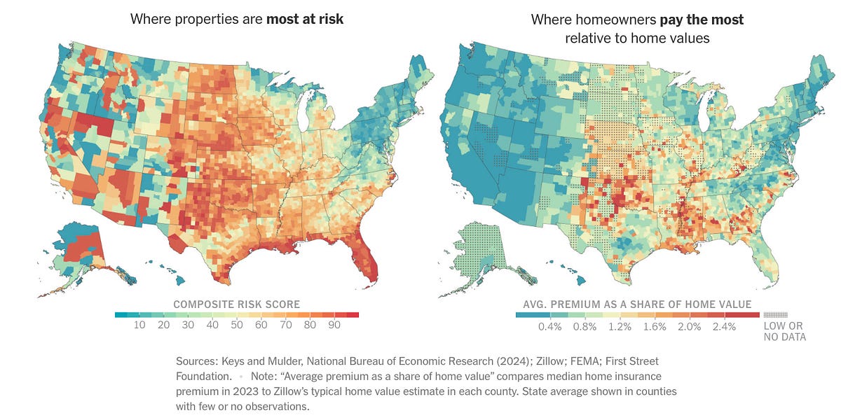 Home Insurance is a Really Big Problem - by kyla scanlon