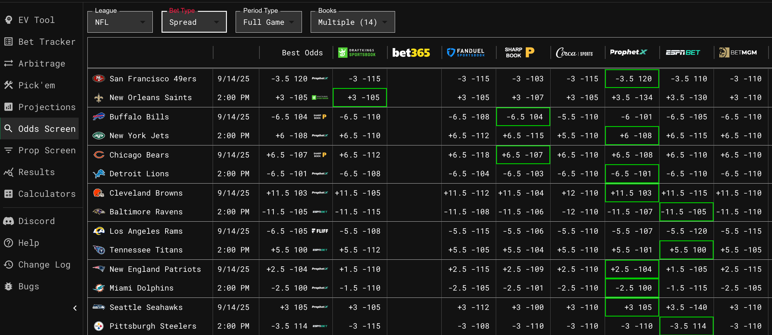 2025 Week 2 NFL Cheatsheet: Injuries, Picks, DFS, Props, Fantasy ...