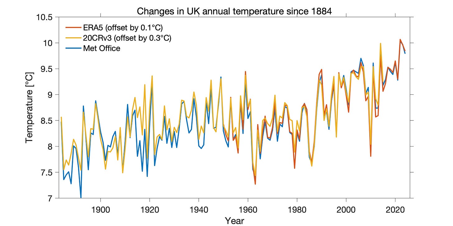 Monitoring changes in UK temperature - by Ed Hawkins