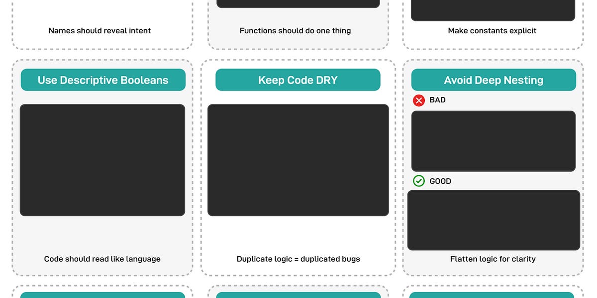 EP162: 9 Clean Code Principles To Keep In Mind