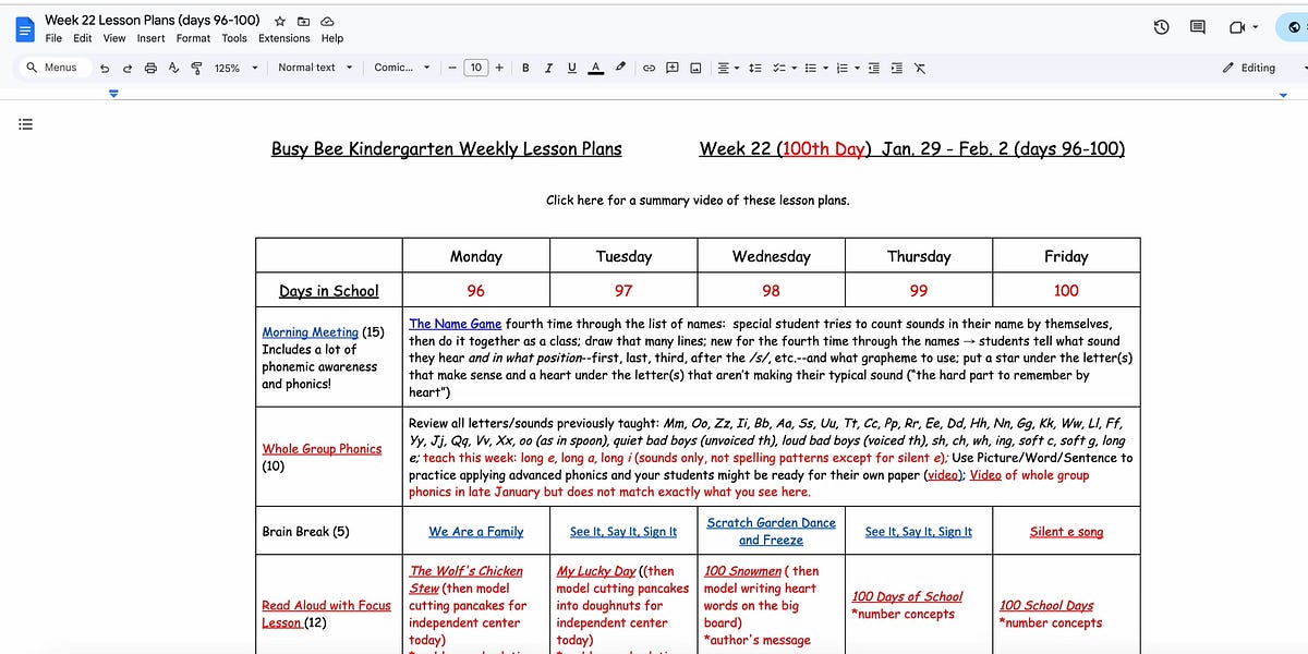 Video: Summary of Lesson Plans for Week 22 (days 96-100)