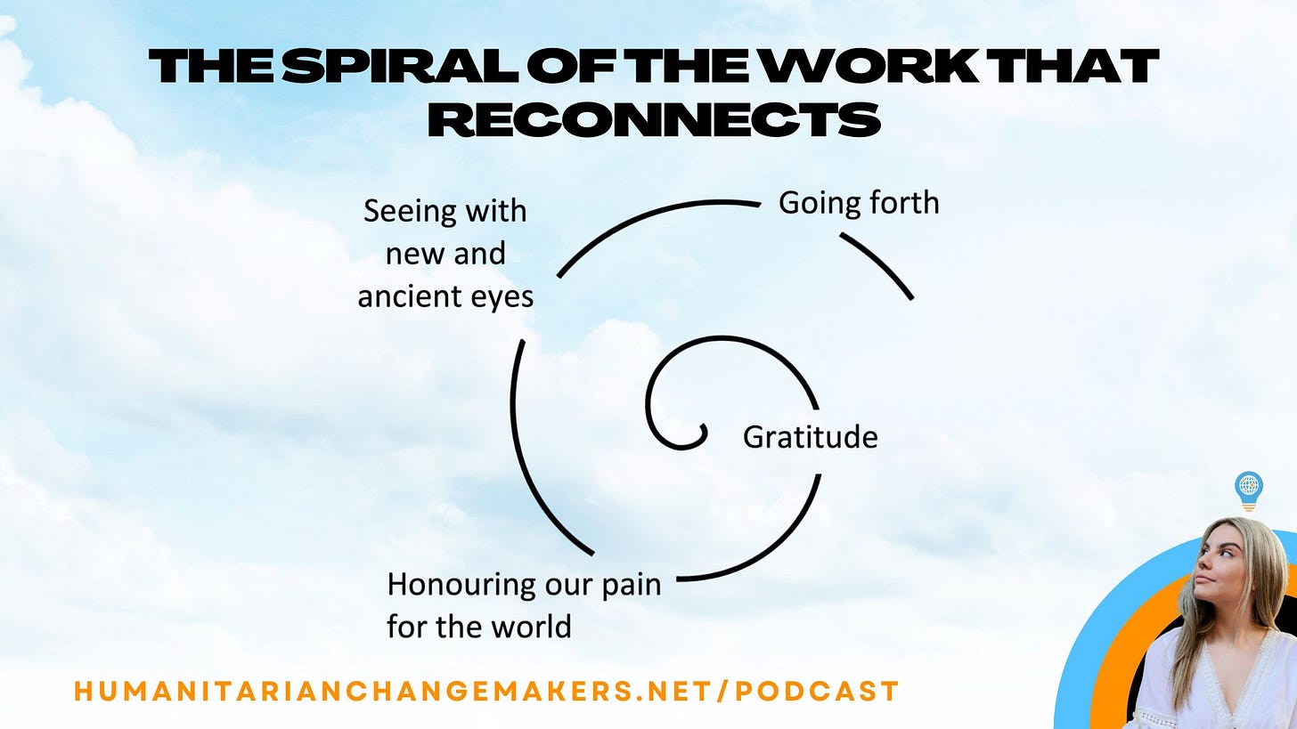 The Work That Reconnects: Joanna Macy’s Spiral of Collective Awakening
