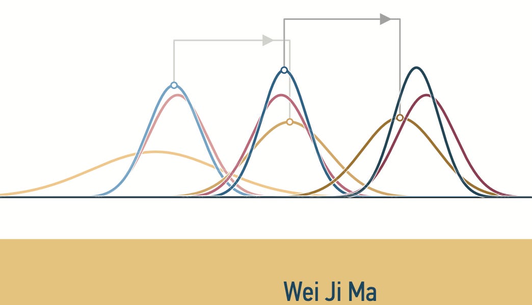 The simple conceptual logic of Normative models of behavior