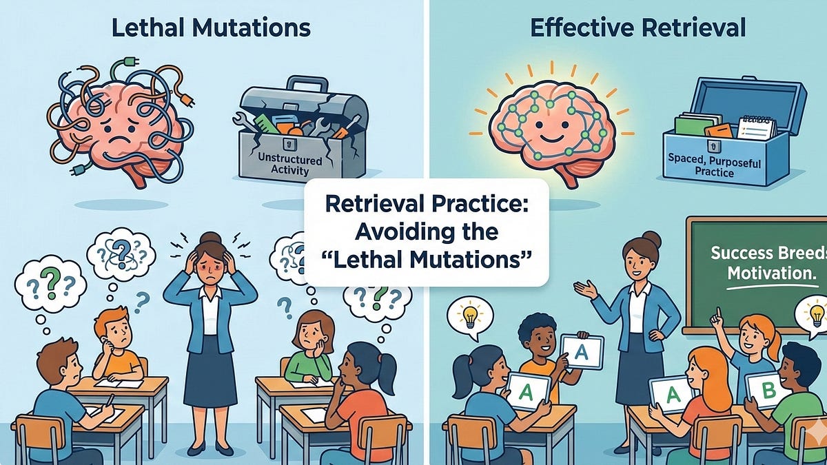 Training for Teachers #4: The Retrieval Practice