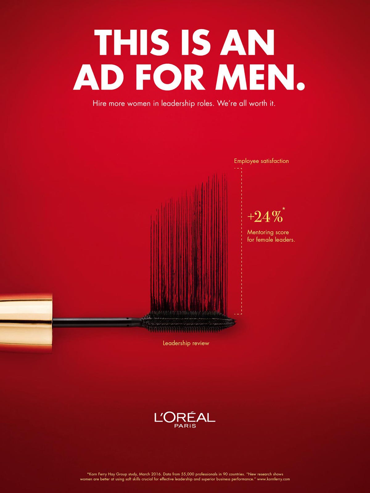 THIS IS AN AD FOR MEN - by Théa - The Reading Room